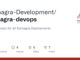 Github Samagra Development Samagra Devops Devops Repo For All