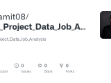 Github Priyamit08 Sql Project Data Job Analysis Sql Project Data Job