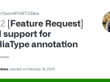 Feature Request Add Support For Mediatype Annotation Issue 342