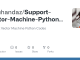 Github Batuhandaz Support Vector Machine Python Codes Support Vector
