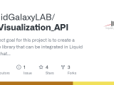 Github Liquidgalaxylab 3d Visualization Api My Project Goal For This