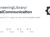 Github Engineeringlibrary Serialcommunication Algorítimo Em C Para