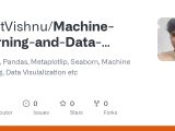 Github Reactvishnu Machine Learning And Data Science With Python