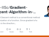 Github Ravi Iisc Gradient Descent Algorithm In Python Gradient