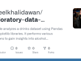 Github Jameelkhalidawan Exploratory Data Analysis With Pandas And