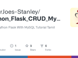 Python Flask Crud Mysql Templates Edituser Html At Master Tutorjoes