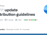 Contribution Issue By Titouendcl Pull Request 3511 Plotly Plotly