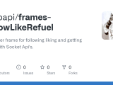 Github S29papi Frames Followlikerefuel A Facaster Frame For