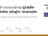 Github Java9 Modularity Gradle Modules Plugin Example Example