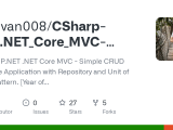 Github Sullivan008 Csharp Asp Net Core Mvc Simplecrudexample C
