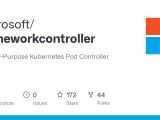 Github Microsoft Frameworkcontroller General Purpose Kubernetes Pod