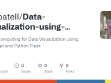 Github Vrajpatell Data Visualization Using Javascript And Python