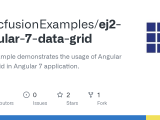 Github Syncfusionexamples Ej2 Angular 7 Data Grid This Example