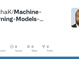 Github Helithak Machine Learning Models Implemented In Python