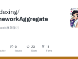 Github Handexing Frameworkaggregate 各种javaweb框架学习