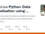 Github Tejnshaw Python Data Visualisation Using Matplotlib On Jupyter