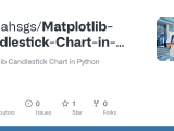 Github Nghiahsgs Matplotlib Candlestick Chart In Python Matplotlib