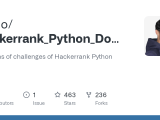 Github Arsho Hackerrank Python Domain Solutions Solutions Of