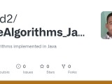 Github Blad2 Thealgorithms Java All Algorithms Implemented In Java