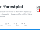 Github Cran Forestplot Exclamation This Is A Read Only Mirror Of