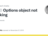 Options Object Not Working Issue 160 Reactjs React Chartjs Github