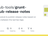 Github Github Tools Grunt Github Release Notes Grunt Module To