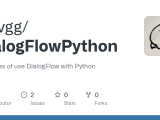 Github Jezvgg Dialogflowpython Examples Of Use Dialogflow With Python