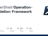 Github Powershell Operation Validation Framework