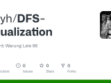 Github Ardyh Dfs Visualization Copyright Warung Lele 86