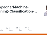 Github Campeone Machine Learning Classification Analysis