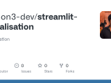 Github Python3 Dev Streamlit Visualisation Visualisation
