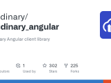 Github Cloudinary Cloudinary Angular Cloudinary Angular Client Library