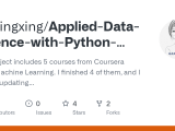 Applied Data Science With Python Specialization Applied Plotting
