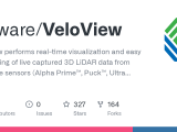 Github Kitware Veloview Veloview Performs Real Time Visualization