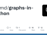 Github Stamd Graphs In Python