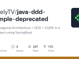 Github Codelytv Java Ddd Example Deprecated тшхёяоп Hexagonal