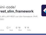 Github Domini Code Api Rest Slim Framework Restful Api O Api Rest