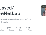 Github Kelsayed Corenetlab A Set Of Networking Experiments Using