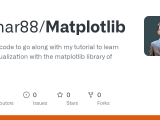 Github Ashar88 Matplotlib Source Code To Go Along With My Tutorial