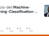 Github Francis Del Machine Learning Classification Algorithm Using Python