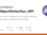Github Wagonhelm Tf Objectdetection Api Tutorial On How To Create