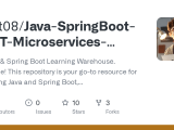 Github Vsat08 Java Springboot Rest Microservices Learning рџљђ Java