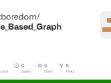 Github Postboredom Node Based Graph