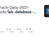 Github Ironhack Data 0621 Remote Lab Database Normalization