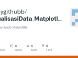 Github Cindygithubb Visualisasidata Matplotlib Kumpulan Kode Matplotlib