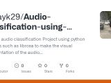 Github Kavayk29 Audio Classification Using Python Library This Is A
