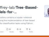 Github Geoffrey Lab Tree Based Models For Classification In Python