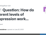 Question How Do Different Levels Of Compression Work Internally