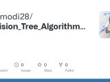 Decision Tree Algorithm Classification Decision Tree Dataset Csv At