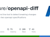 Github Azure Openapi Diff Command Line Tool To Detect Breaking